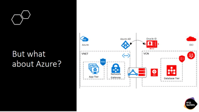 Optimize Oracle EE Database Licensing by Cloud
