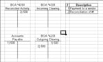 SAP Finance: How to configure house bank accounts in SAP FICO