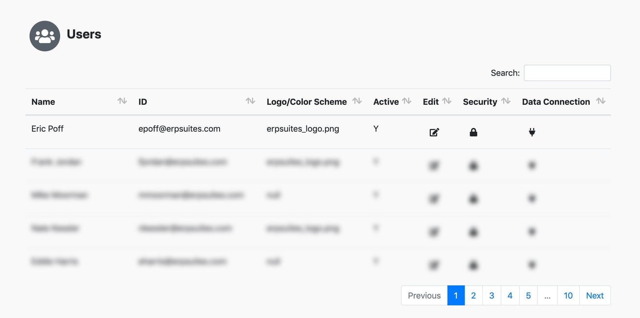 Editing user properties, security and connections