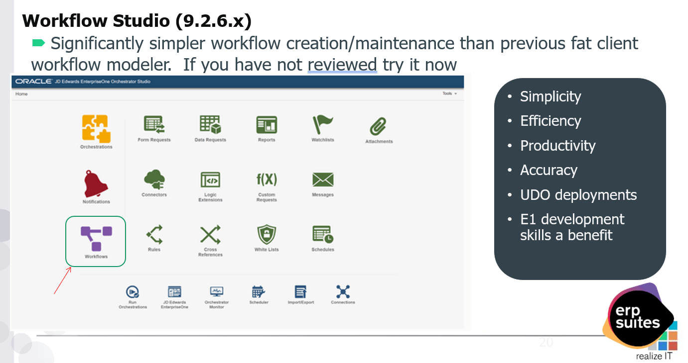 3 Problems With Staying on 32-bit in 2025